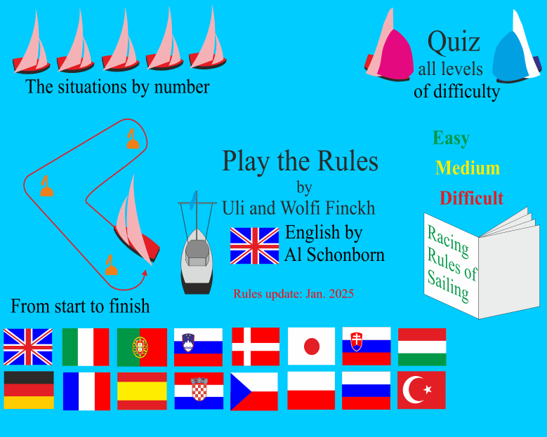 Racing Rules - South of Perth Yacht Club